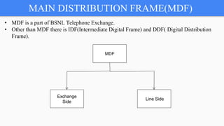 Bharat Sanchar Nigam Limited | PPTX