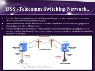 Bsnl Training Report | PPTX