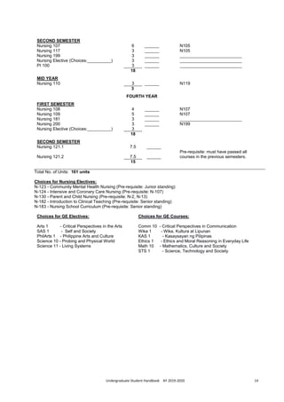 BS Nursing Student Handbook_AY 2019-2020 (1).pdf