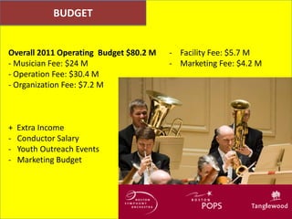 Boston Symphony Orchestra Marketing Case | PPTX