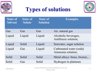 Solutions and their properties | PPT