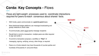 BSOS x R3 Corda Meetup: Leading the way to blockchain-based banking | PDF