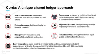 BSOS x R3 Corda Meetup: Leading the way to blockchain-based banking | PPT