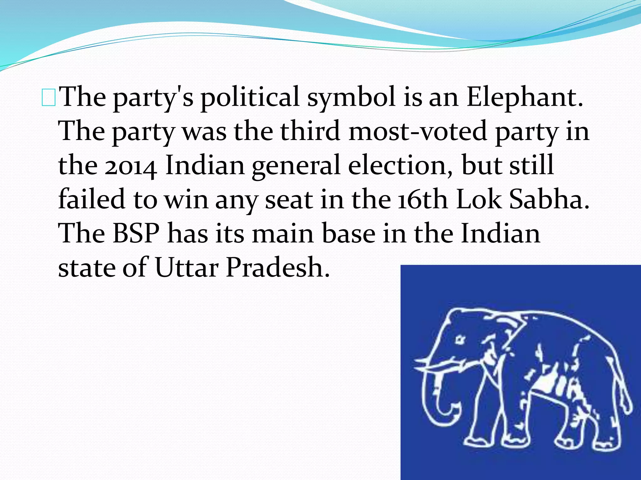 Bsp | PPTX