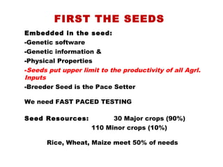 New paradigm in Seed industry | PPT