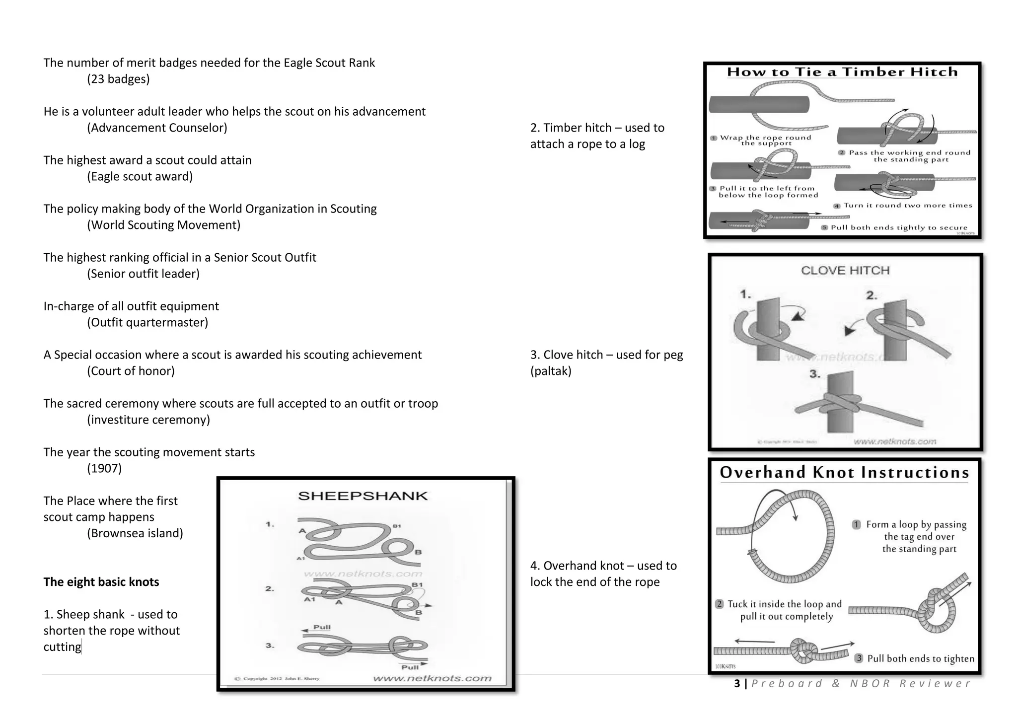 BSP-REVIEWER-202000000000000000000000000 | PDF