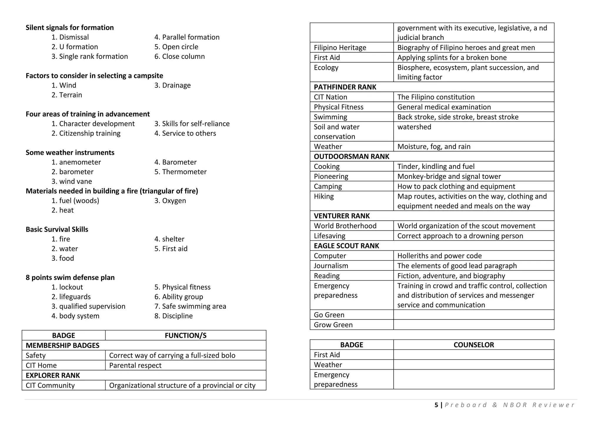 BSP-REVIEWER-202000000000000000000000000 | PDF