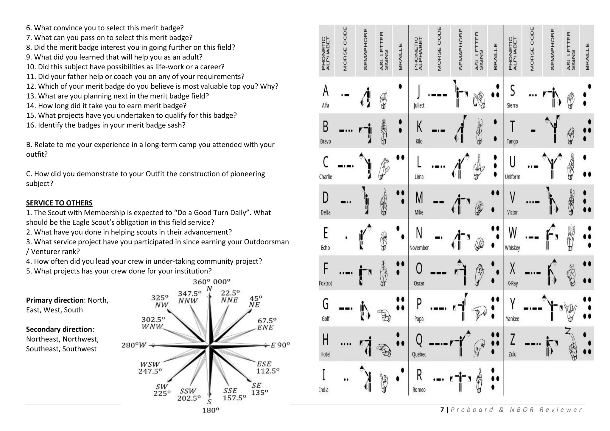 BSP-REVIEWER-202000000000000000000000000 | PDF
