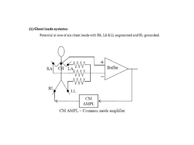 INTRODUCTION TO BIOMEDICAL SIGNALS in BSP | PPTX