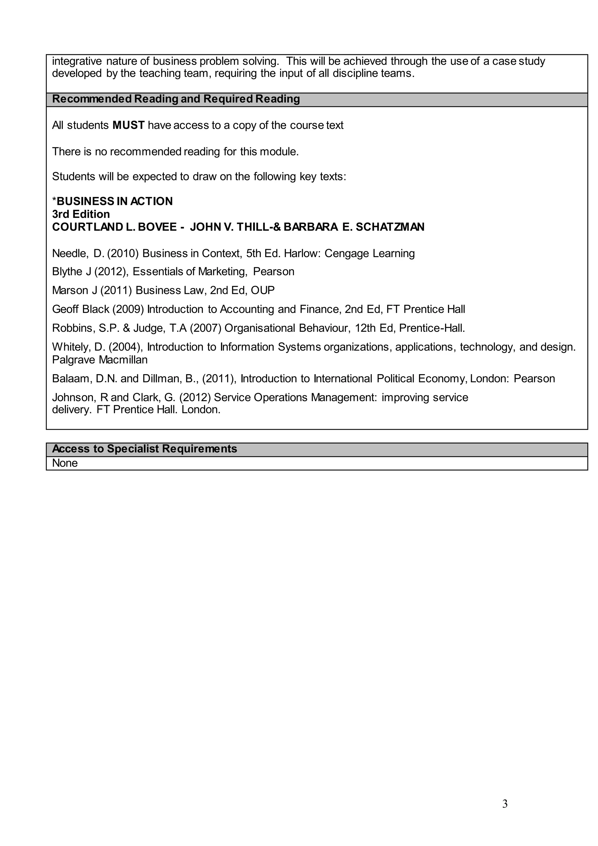 Bsp5071 business in action handbook 2020 | DOCX