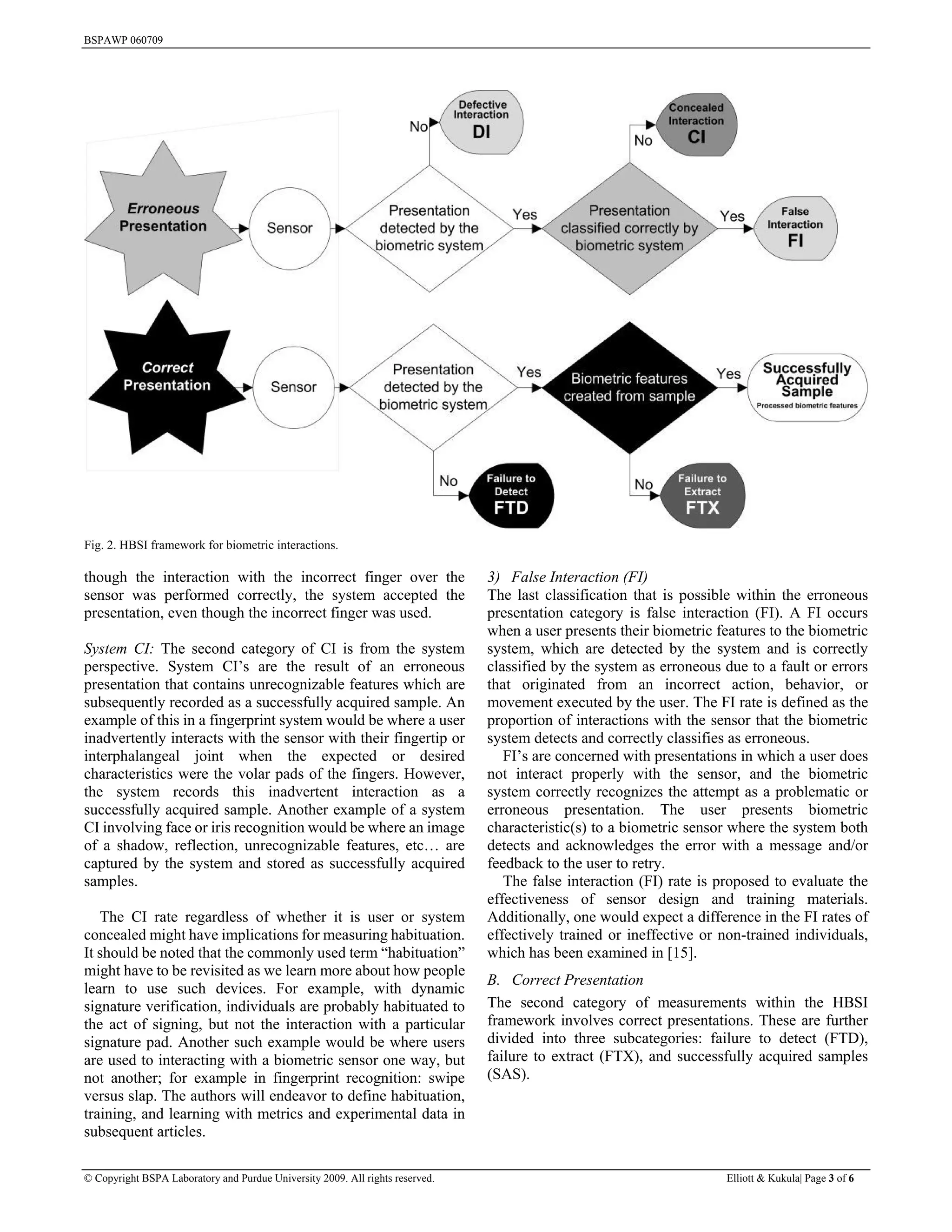 2009 A Definitional Framework For The Human Biometric Sensor Interaction Model Pdf