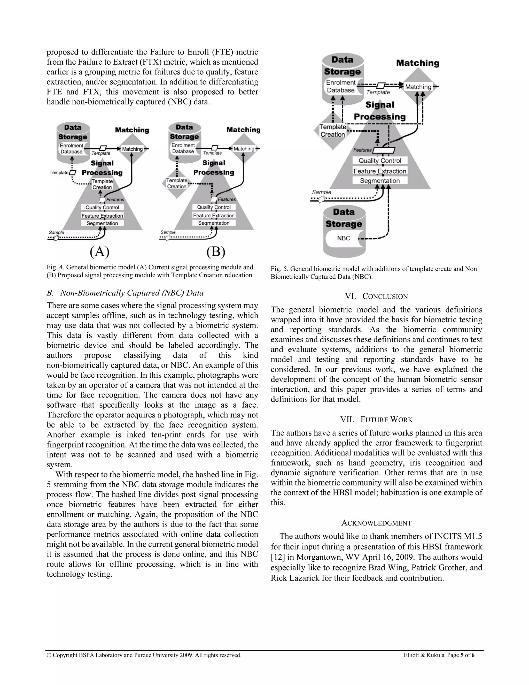 2009 A Definitional Framework For The Human Biometric Sensor Interaction Model Pdf