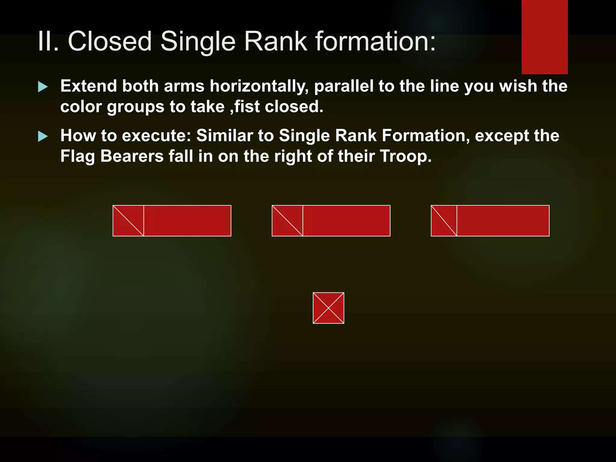 BSP Basic Training Course Troop-Outfit.ppt