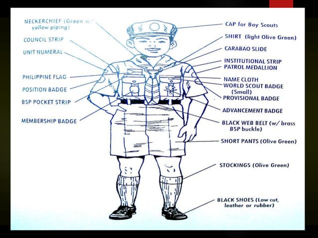 BSP Basic Training Course Troop-Outfit.ppt | Stamps and Coins | Collecting