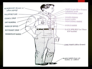 BSP Basic Training Course Troop-Outfit.ppt