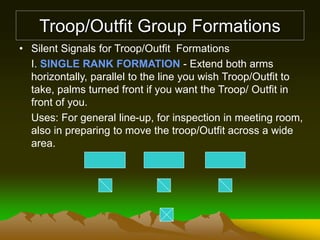 BSP Basic Training Course Troop-Outfit.ppt