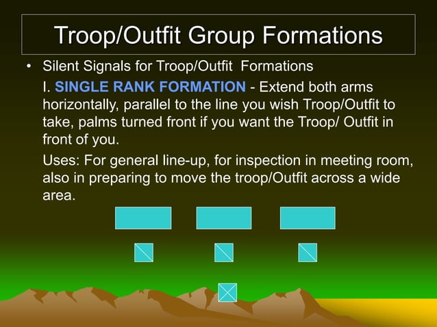 BSP Basic Training Course Troop-Outfit.ppt | Stamps and Coins | Collecting