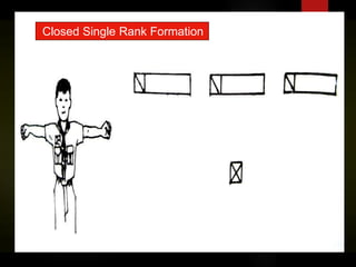 BSP Basic Training Course Troop-Outfit.ppt