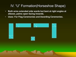 BSP Basic Training Course Troop-Outfit.ppt