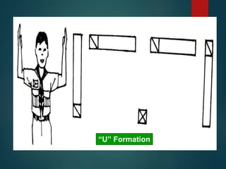 BSP Basic Training Course Troop-Outfit.ppt