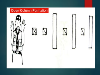 BSP Basic Training Course Troop-Outfit.ppt