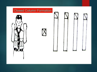 BSP Basic Training Course Troop-Outfit.ppt