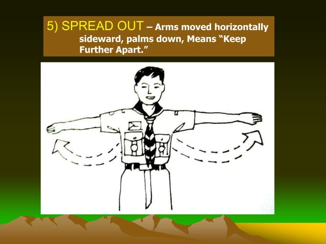 BSP Basic Training Course Troop-Outfit.ppt | Stamps and Coins | Collecting