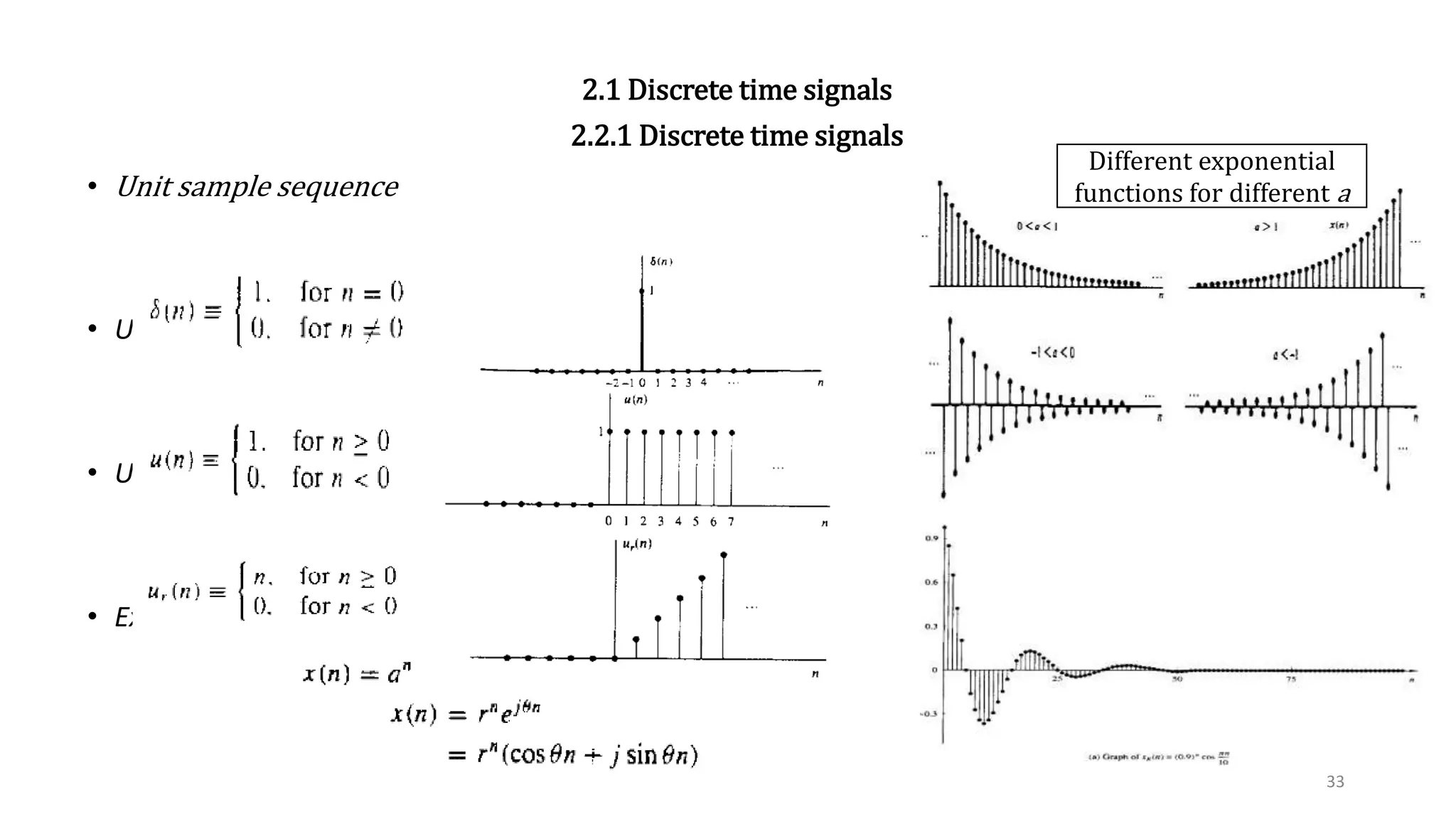 biomedical signals processing fundamentals | PPTX