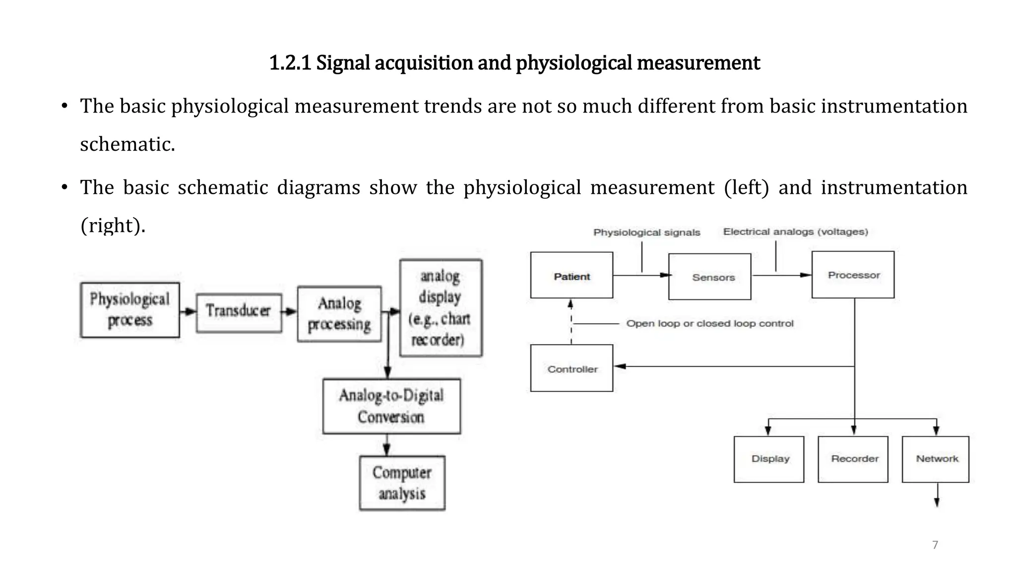 Biomedical Signals Processing Fundamentals Ppt