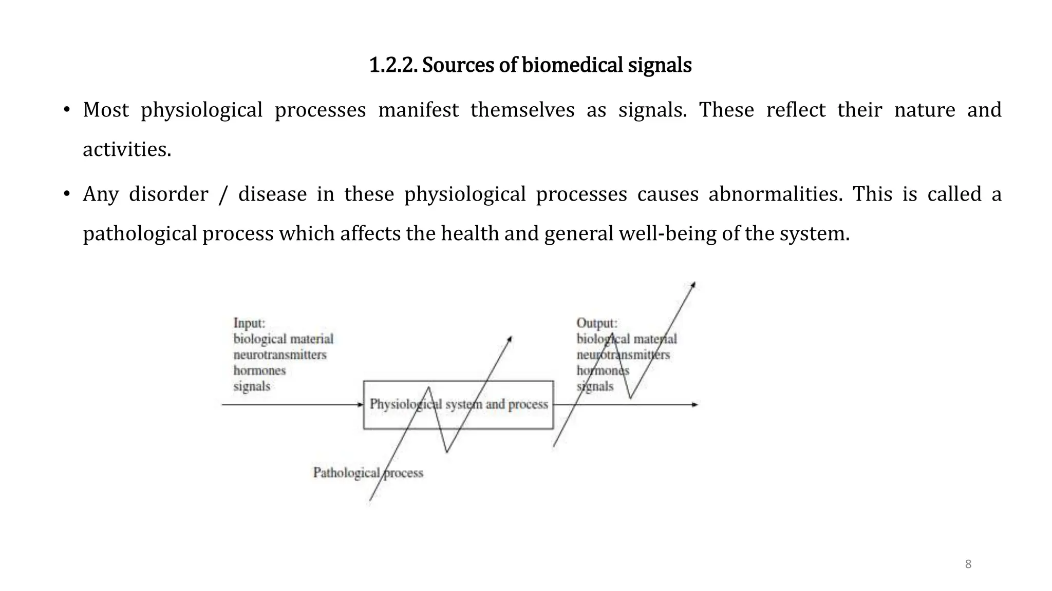 biomedical signals processing fundamentals | PPTX