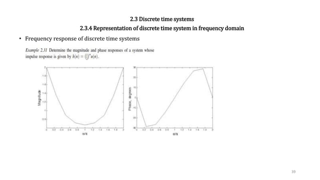 biomedical signals processing fundamentals | PPTX | Heart and ...