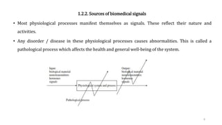 biomedical signals processing fundamentals | PPTX