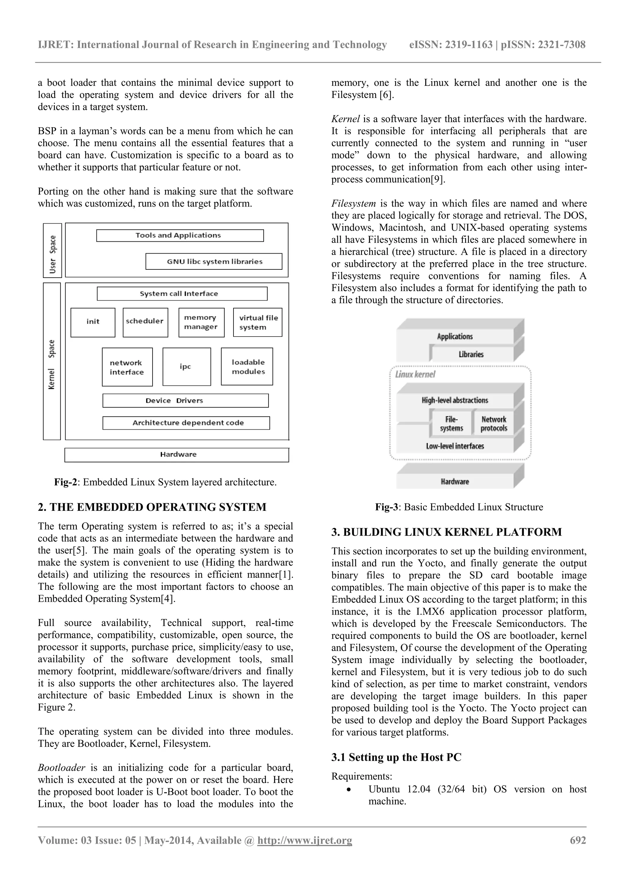 Bsp Customization And Porting Of Linux On Arm Cortex Based Imx6 Processor With Yocto Build