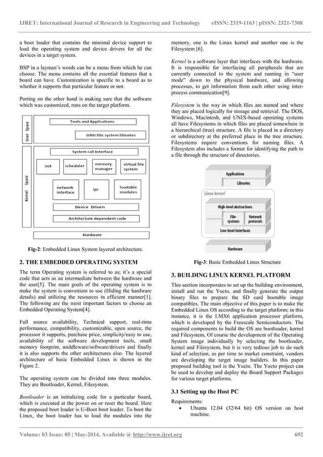 Bsp customization and porting of linux on arm cortex based i.mx6 processor with yocto build ...