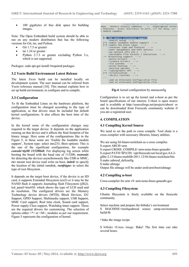 Bsp Customization And Porting Of Linux On Arm Cortex Based Imx6 Processor With Yocto Build