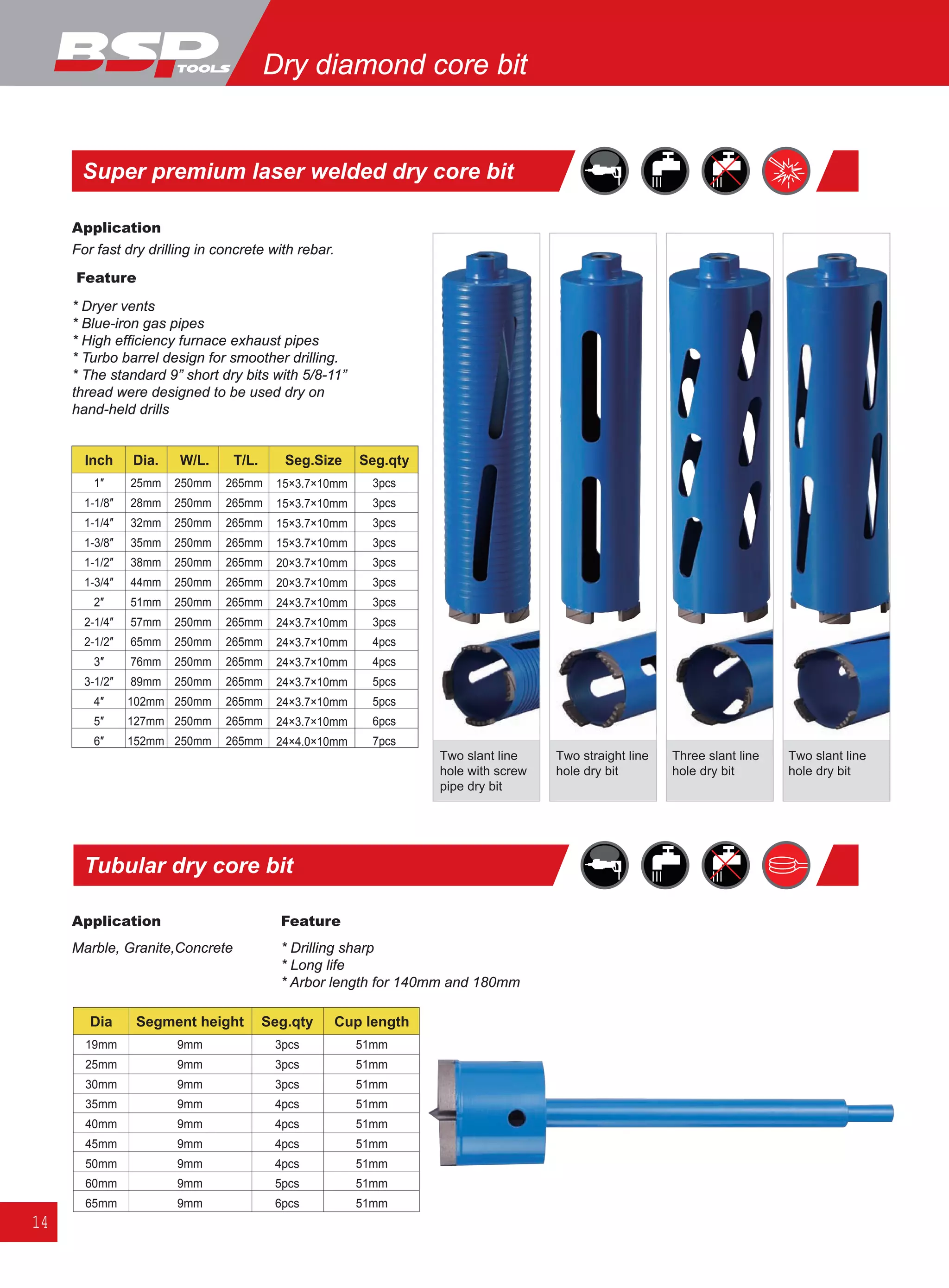 Diamond core bit set catalog from diamond core bit manufacturer ...