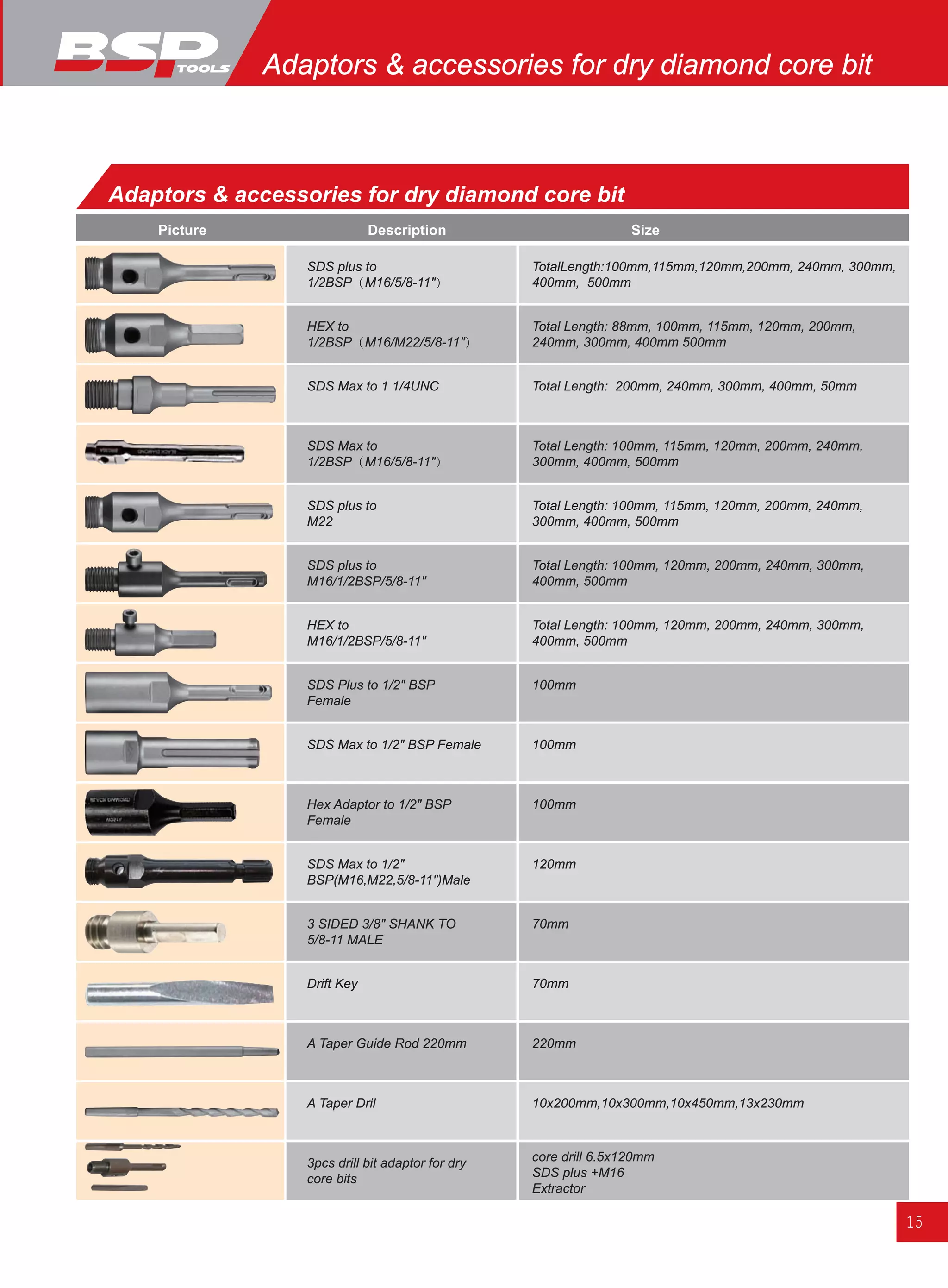 Diamond core bit set catalog from diamond core bit manufacturer ...