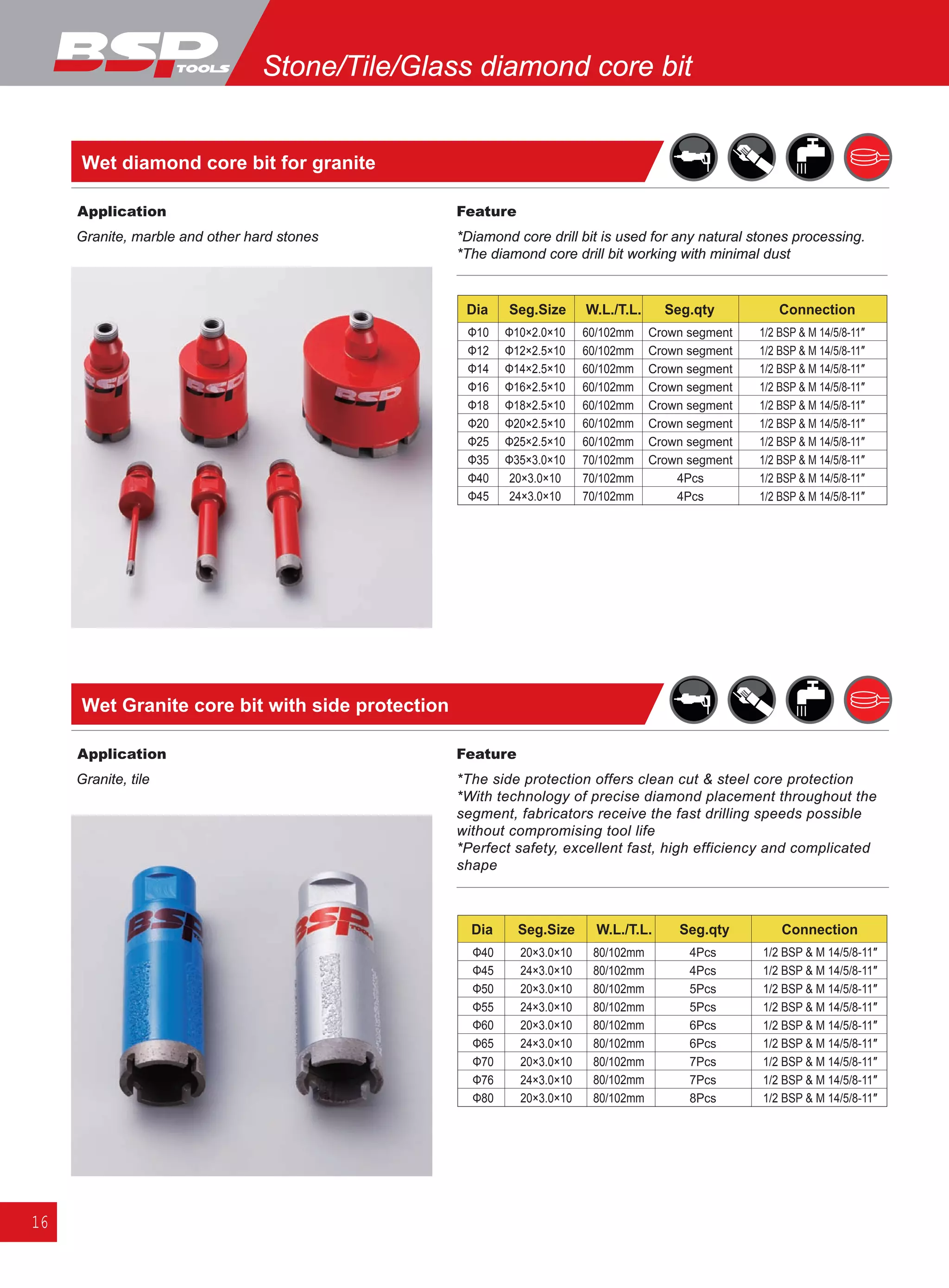 Diamond core bit set catalog from diamond core bit manufacturer ...