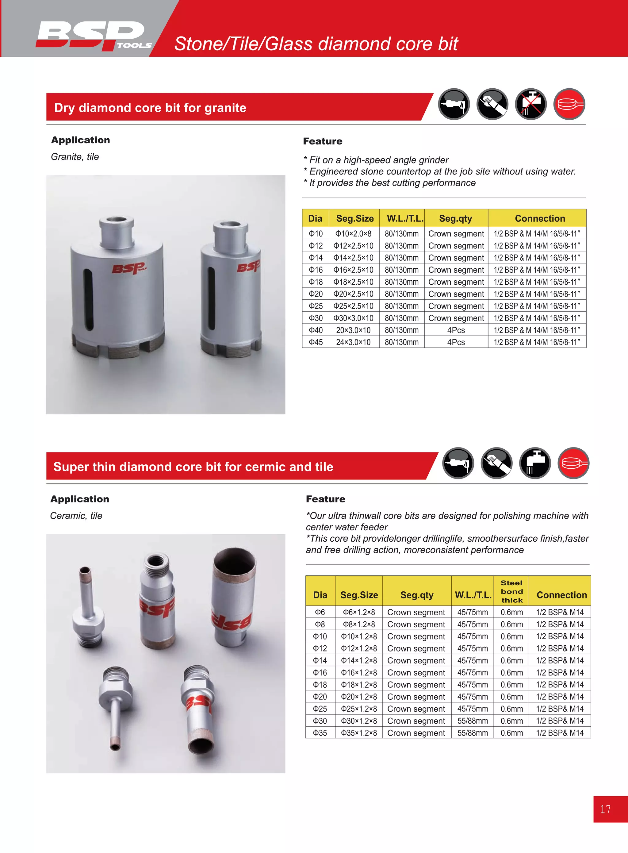 Diamond core bit set catalog from diamond core bit manufacturer ...