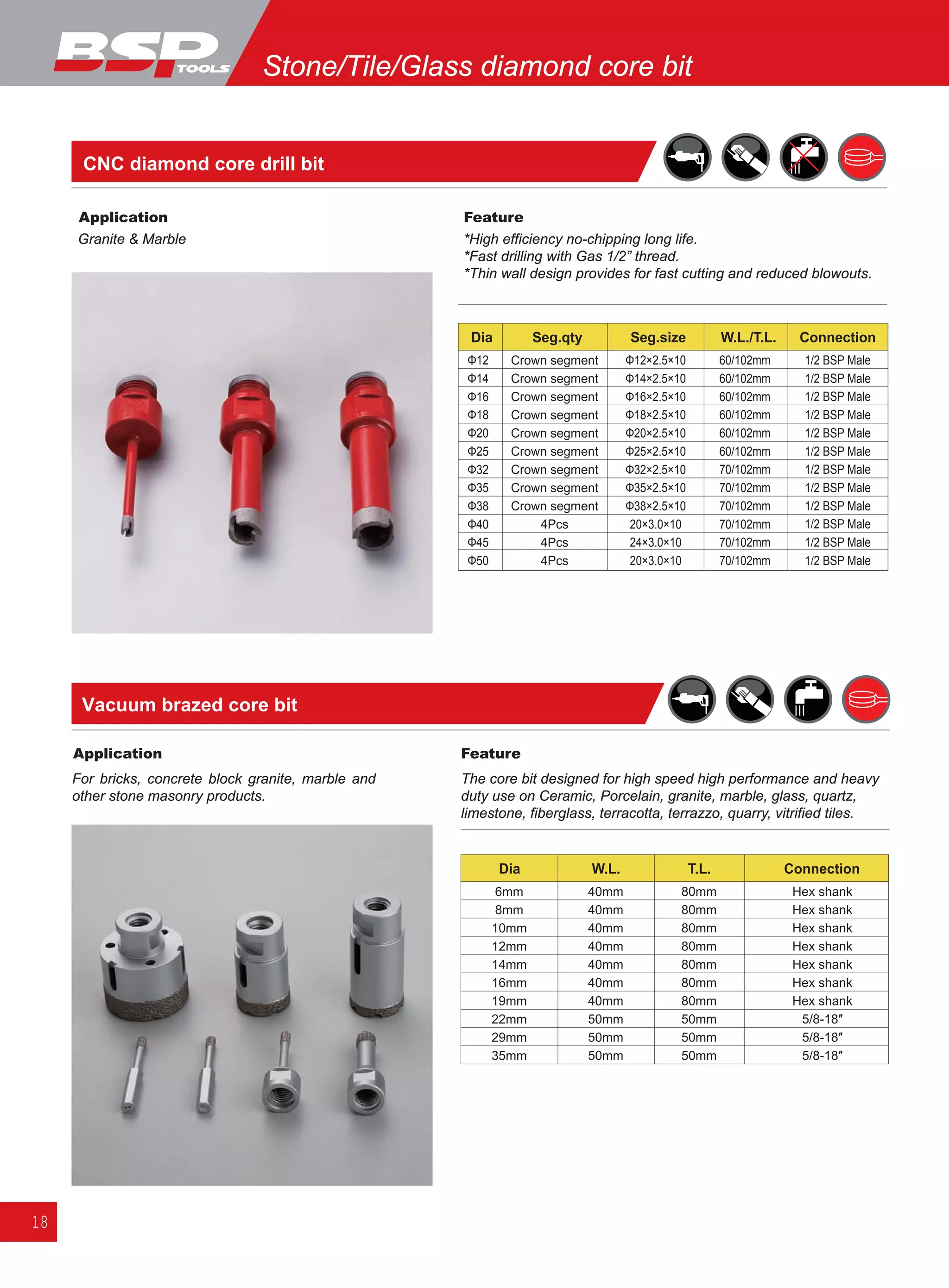 Diamond core bit set catalog from diamond core bit manufacturer ...