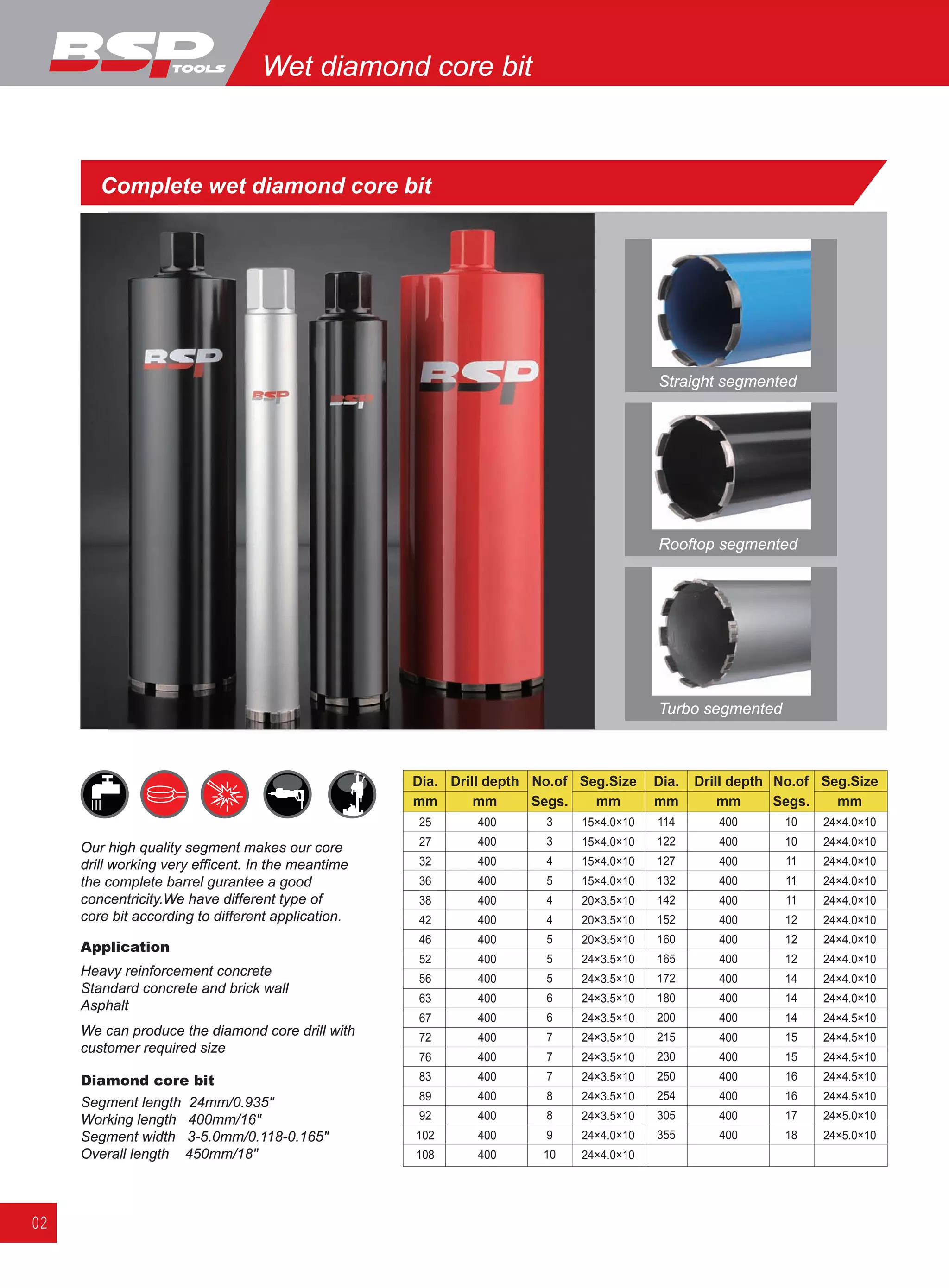 Diamond core bit set catalog from diamond core bit manufacturer ...