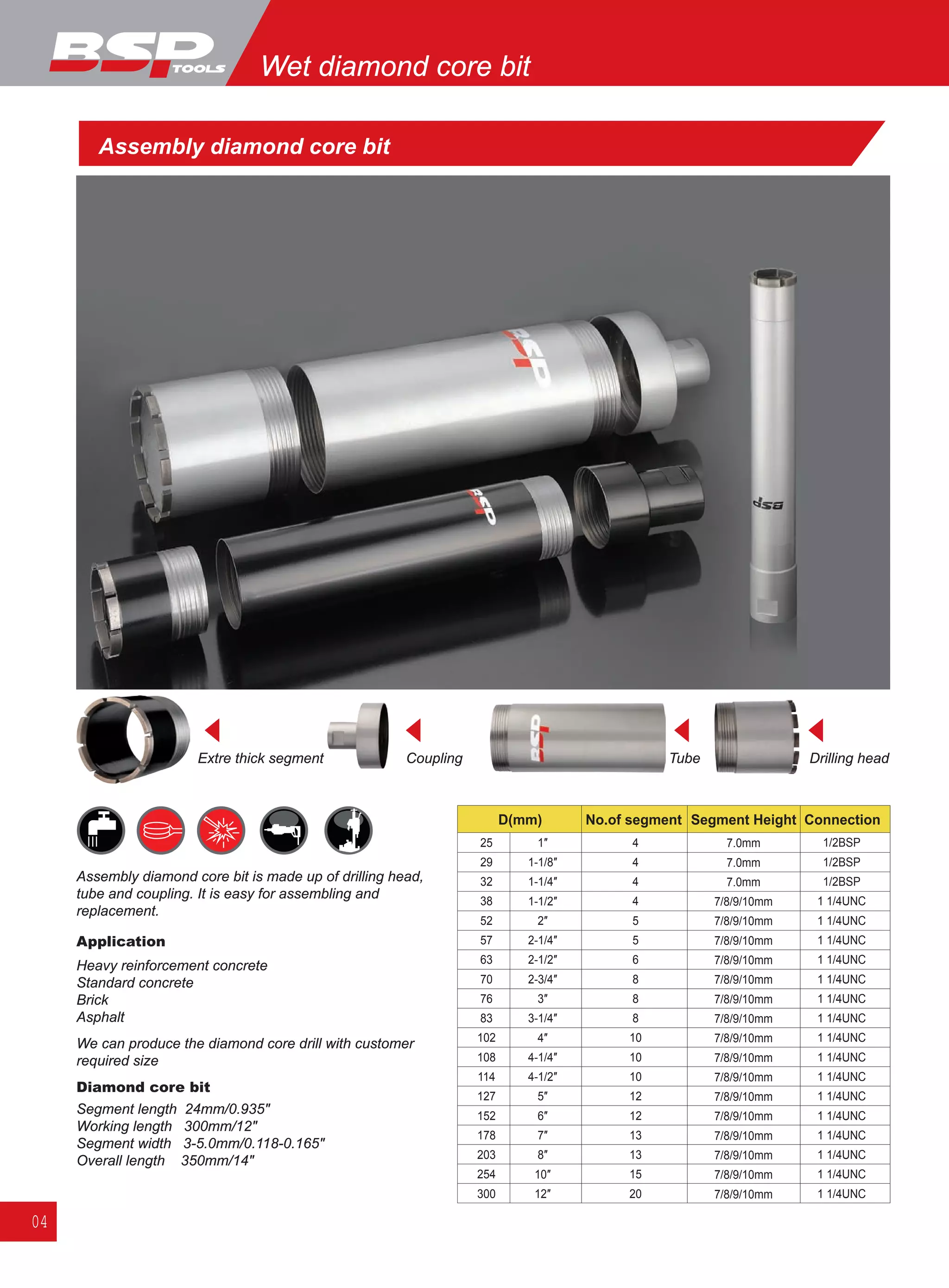 Diamond core bit set catalog from diamond core bit manufacturer ...