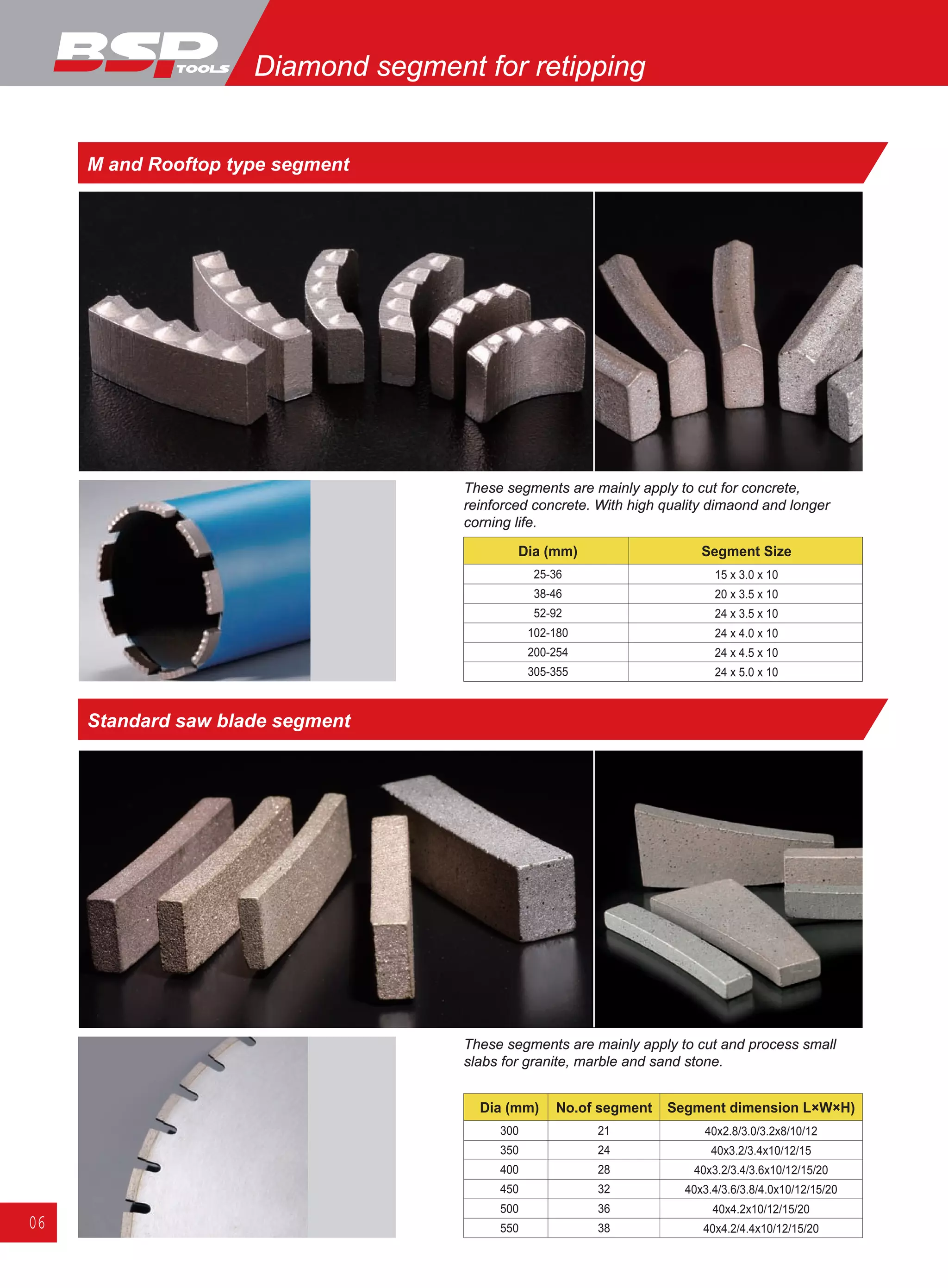 Diamond core bit set catalog from diamond core bit manufacturer ...