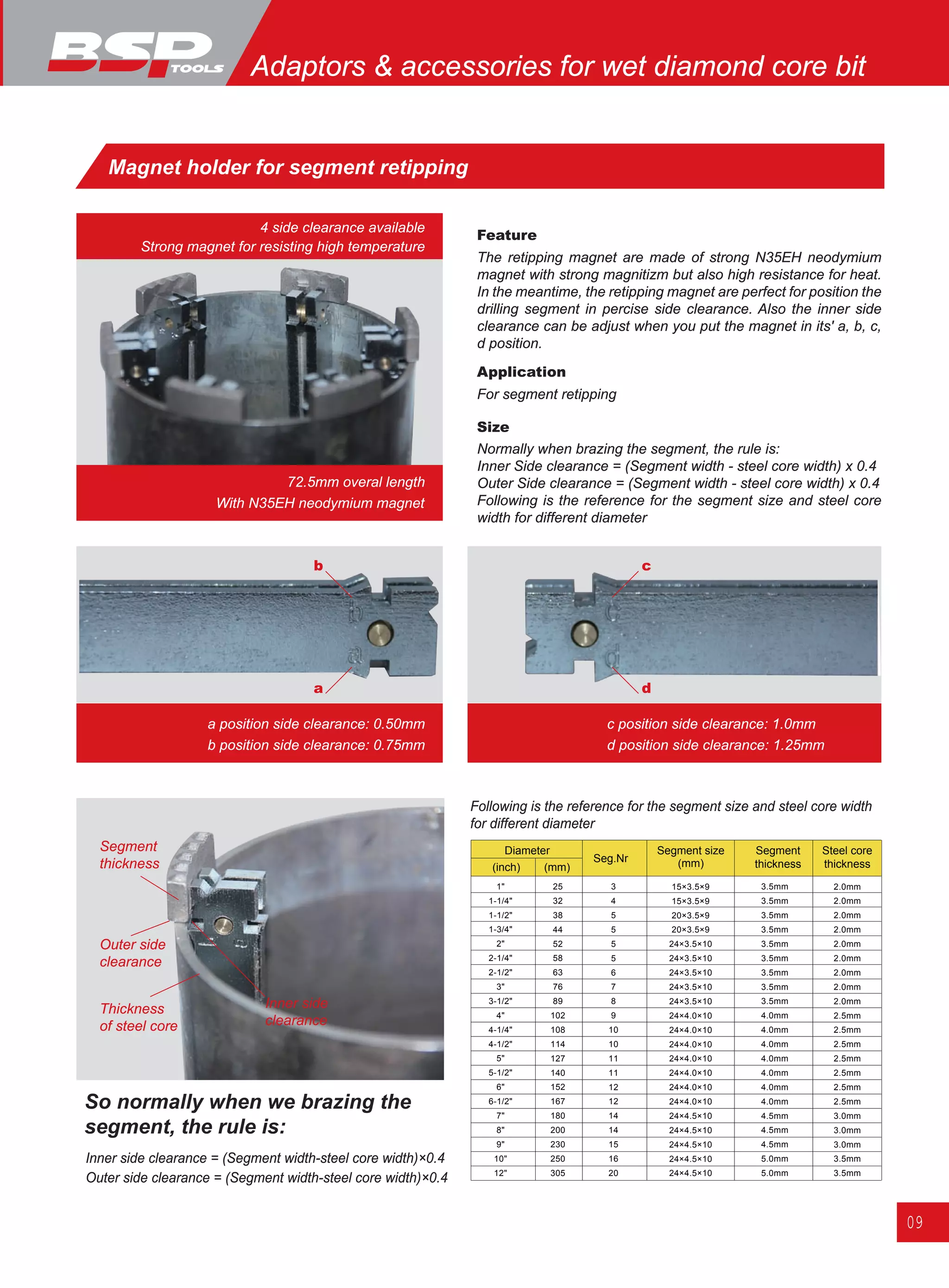 Diamond core bit set catalog from diamond core bit manufacturer ...