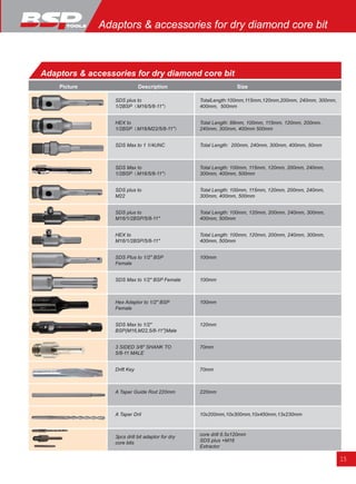 Diamond core bit set catalog from diamond core bit manufacturer ...