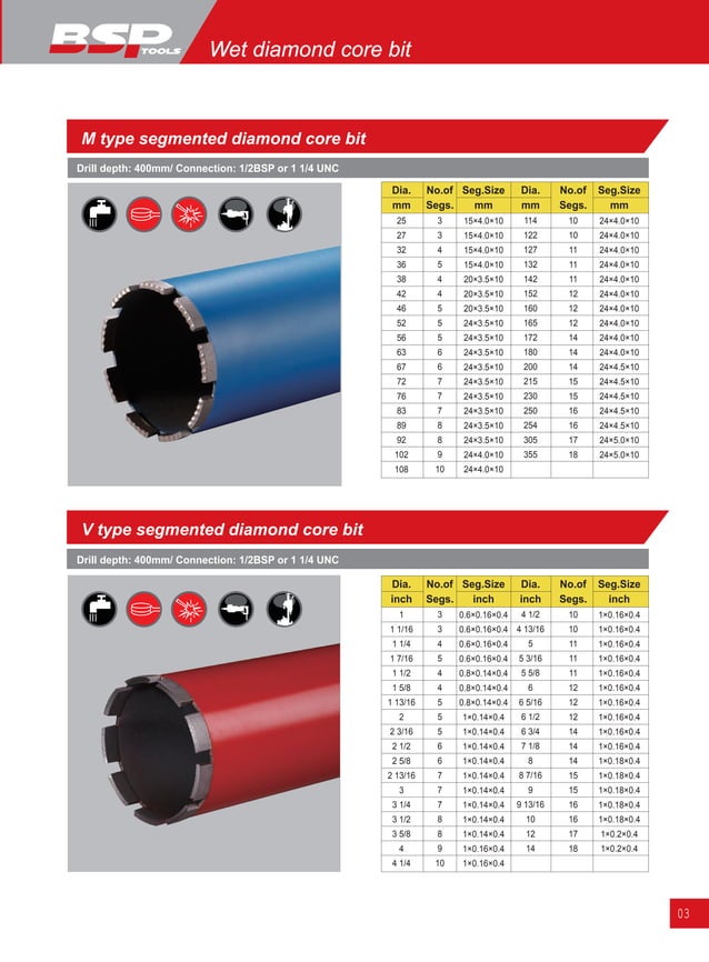 Diamond core bit set catalog from diamond core bit manufacturer ...