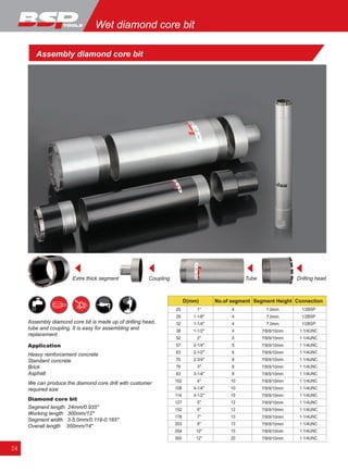 Diamond core bit set catalog from diamond core bit manufacturer bsptools.com | Geology | Science