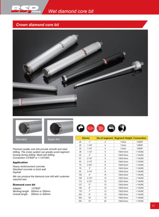 Diamond core bit set catalog from diamond core bit manufacturer ...