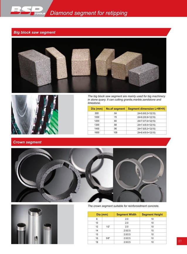 Diamond core bit set catalog from diamond core bit manufacturer ...