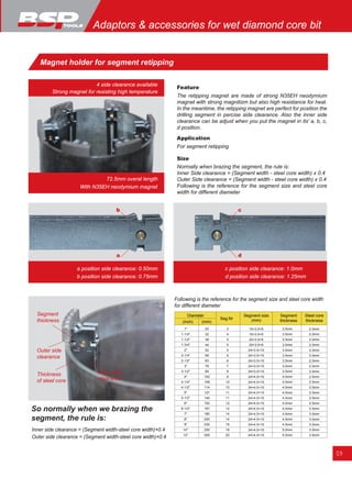Diamond core bit set catalog from diamond core bit manufacturer ...
